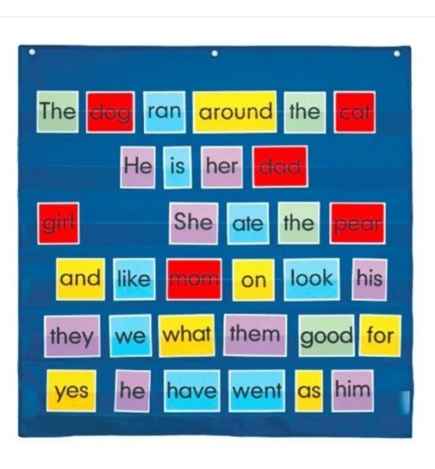 Patch pocket wall chart for teaching sight words, Babies & Kids, Infant ...