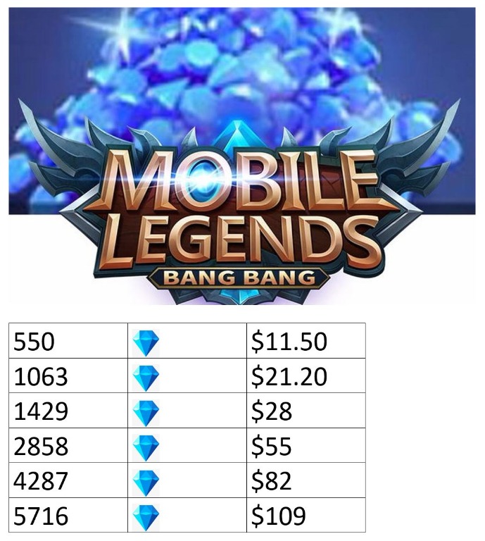 MLBB Diamond Promotion Mobile Legends Bang Bang, Video Gaming, Video ...