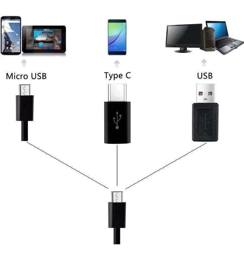 Shekar 7mm Android Endoscope 3 in 1 USB/Micro USB/Type-C Borescope ...