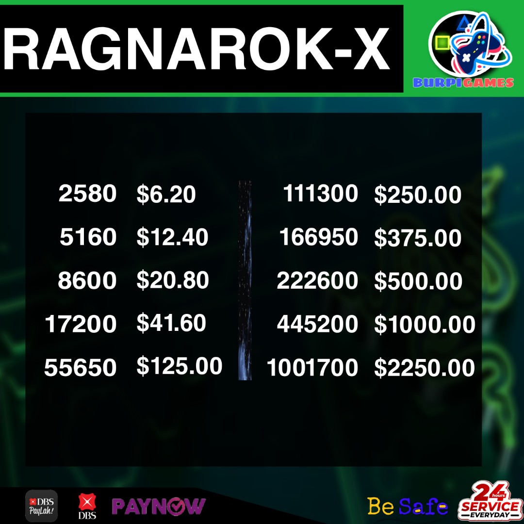 RAGNAROK X DIAMOND TOP-UP, Video Gaming, Gaming Accessories, Game Gift ...