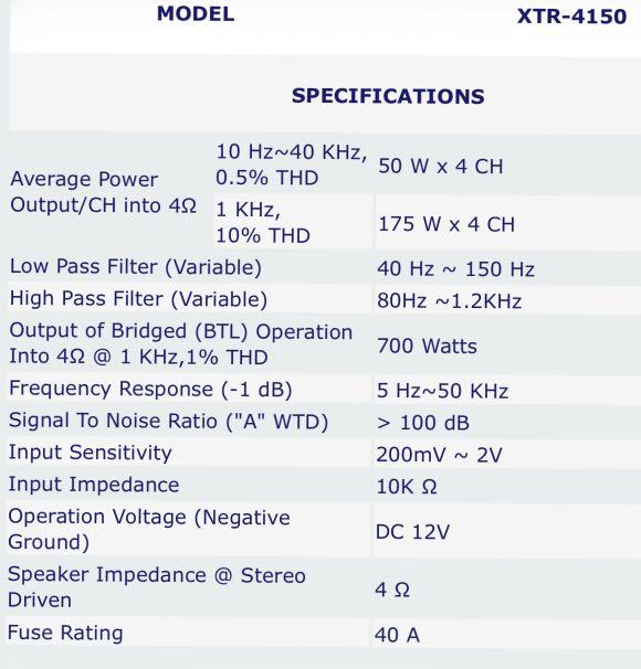 Rodek XTR-4150 car Amplifier - 4 channel amp * Fix price, Best Price ...