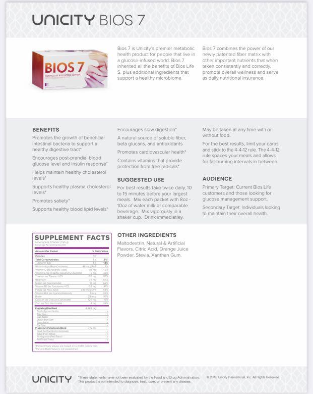 Bios 7 : Metabolic Reboot with New Microbiome & Fiber-Matrix Technology ...