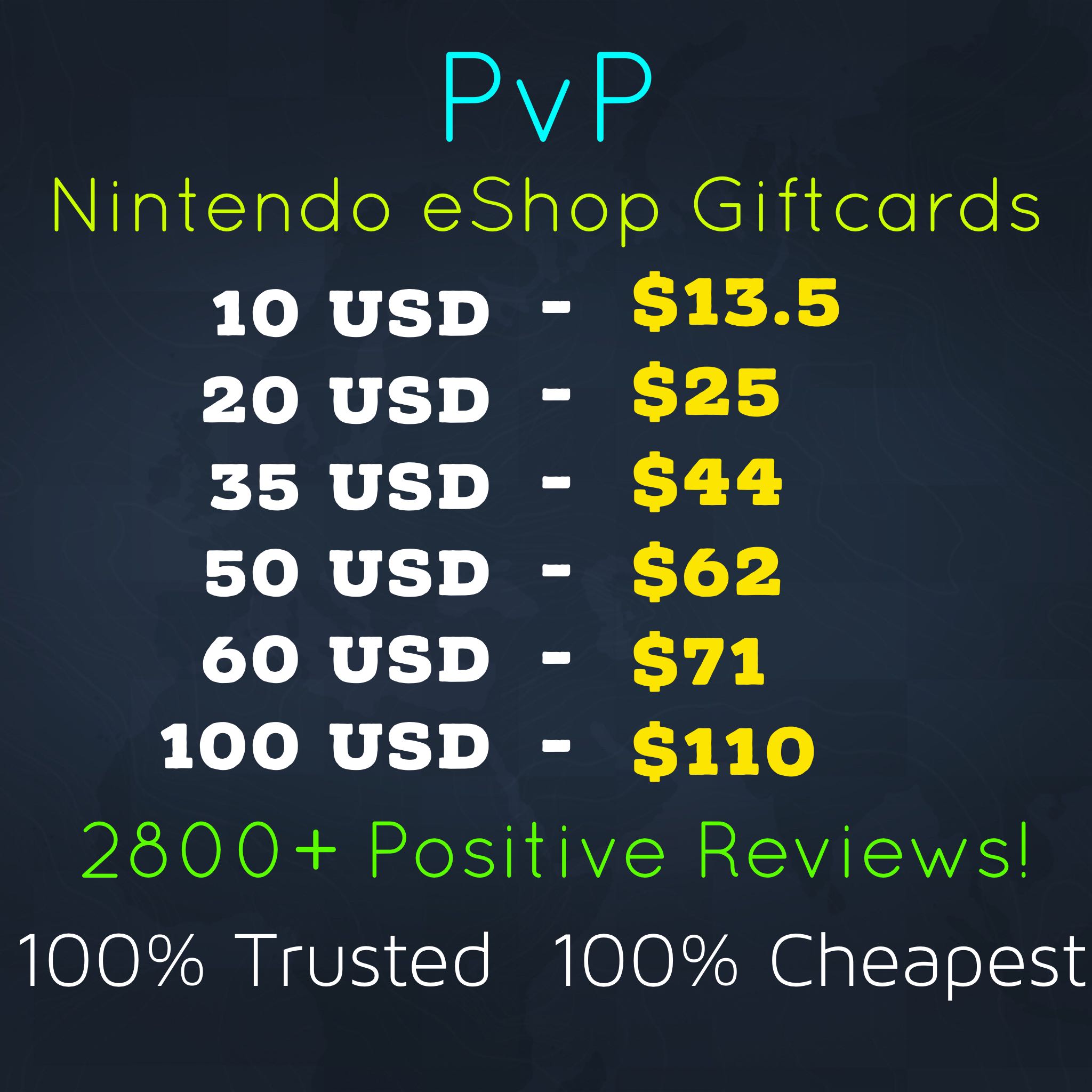 Nintendo eShop Digital Codes, Video Gaming, Gaming Accessories, Game ...