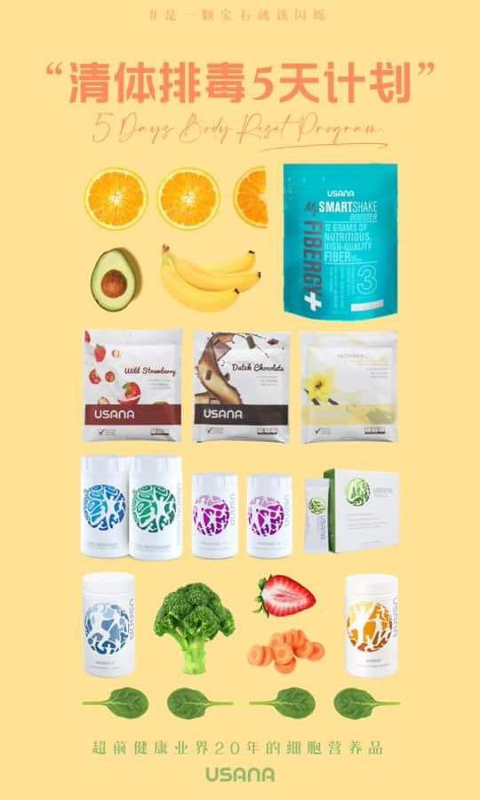 Usana Reset Body Set, Health & Nutrition, Health Supplements, Vitamins ...