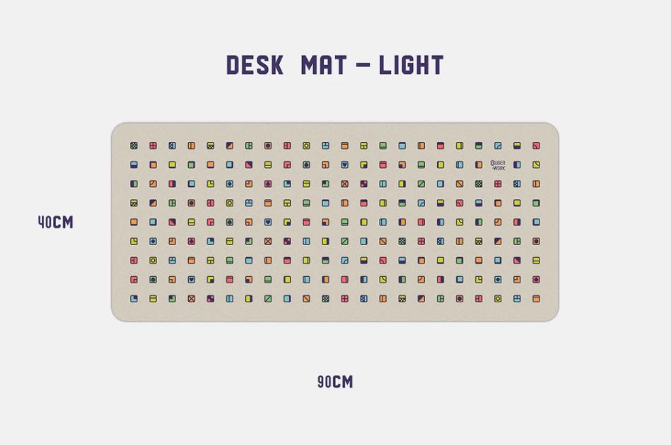 Buger & Hammworks CRP C64 Deskmat Light, Computers & Tech, Parts ...