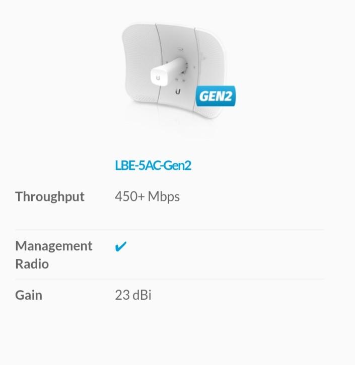 Ubiquiti Network LITE BEAM Gen2, Computers & Tech, Office & Business ...