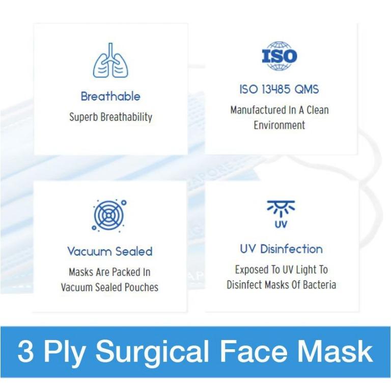 [Made in SG] 3 Ply High Quality Surgical Mask IPTEC with Type IIR EN ...