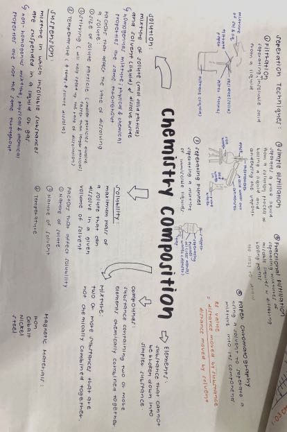 sec 1 notes (entire syllabus) TJC 4.0gpa, Hobbies & Toys, Books ...