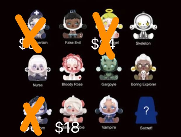 Popmart Skullpanda Ancient Castle Baby Zombie, Hobbies & Toys, Toys ...