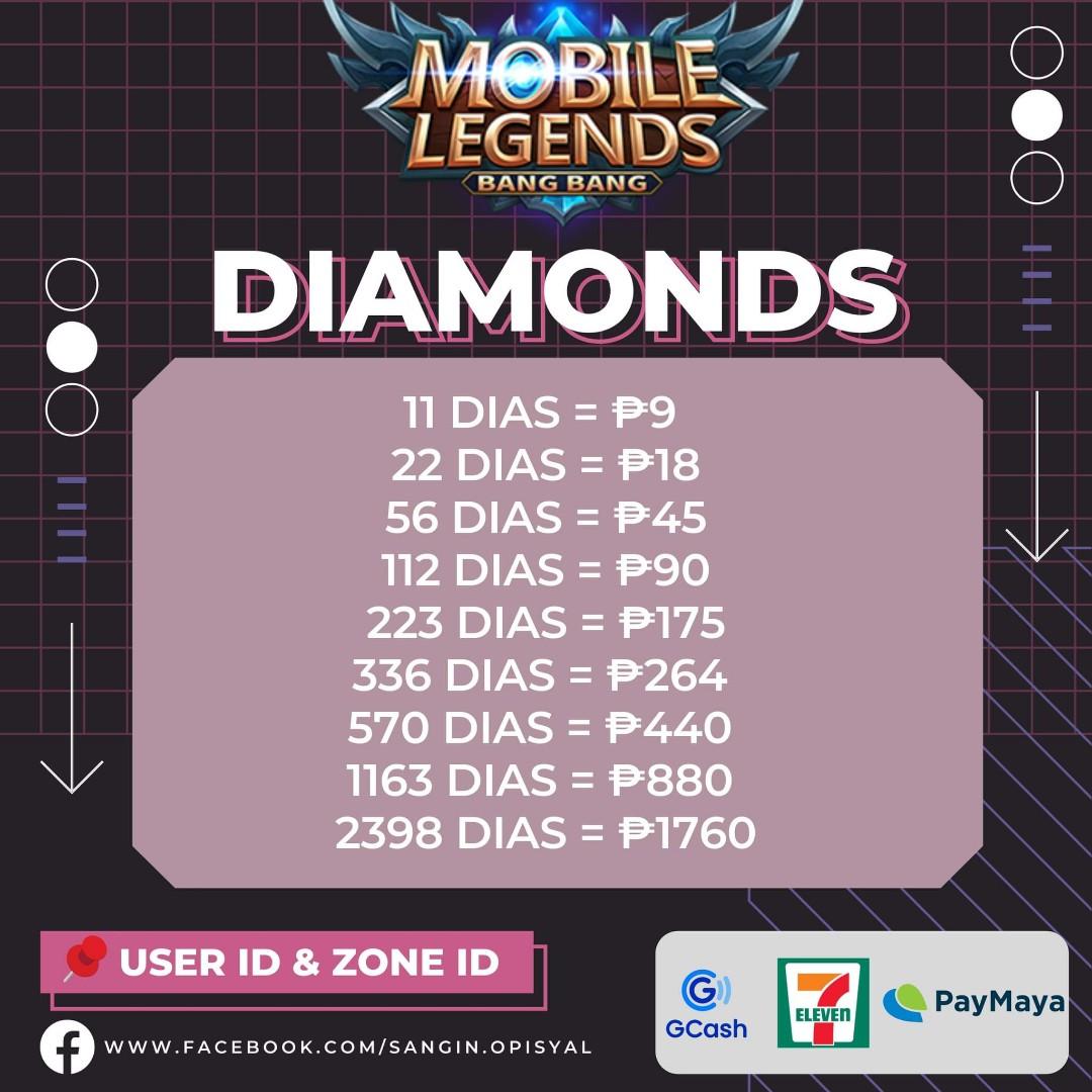 ML dias /Mobile Legends Diamonds/ MLBB twilight pass starlight member ...