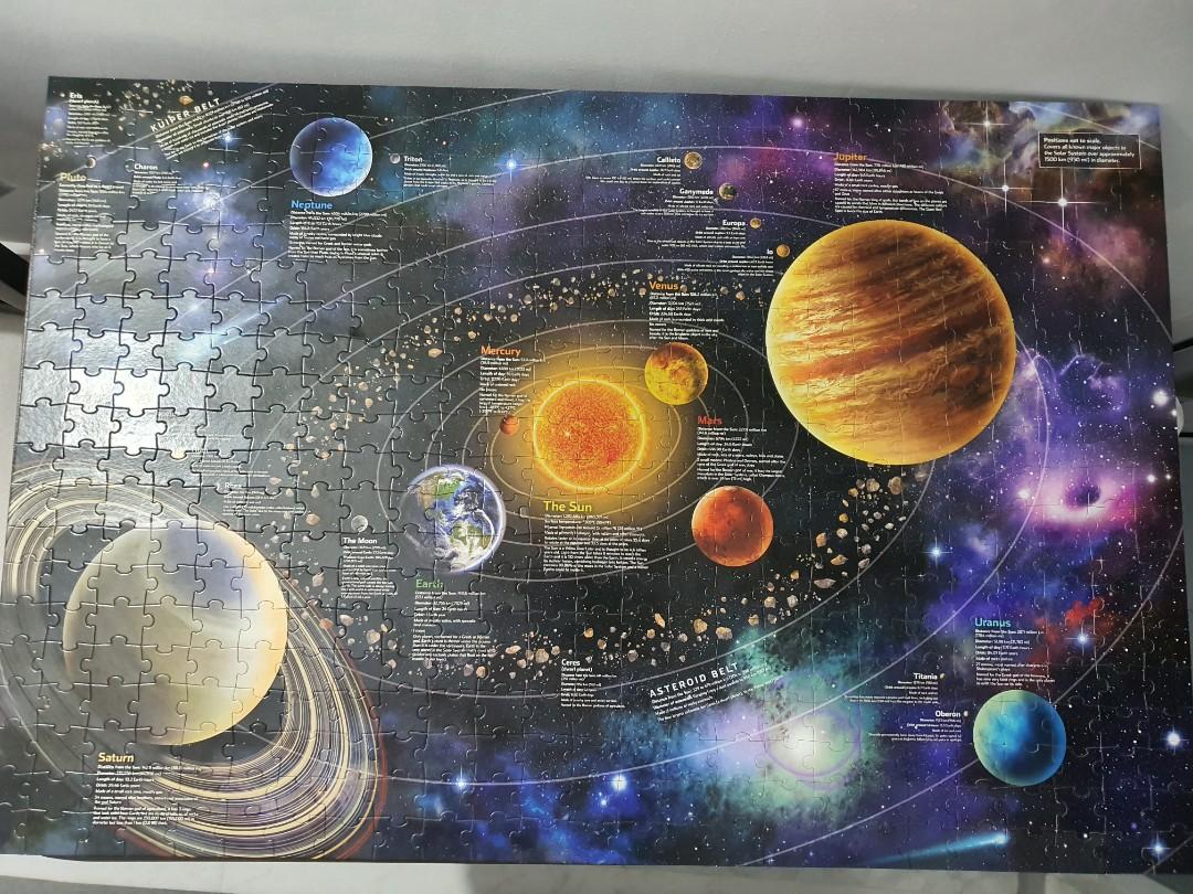 Solar System Jigsaw Puzzle | Eurographics | Hinkler, Hobbies & Toys ...