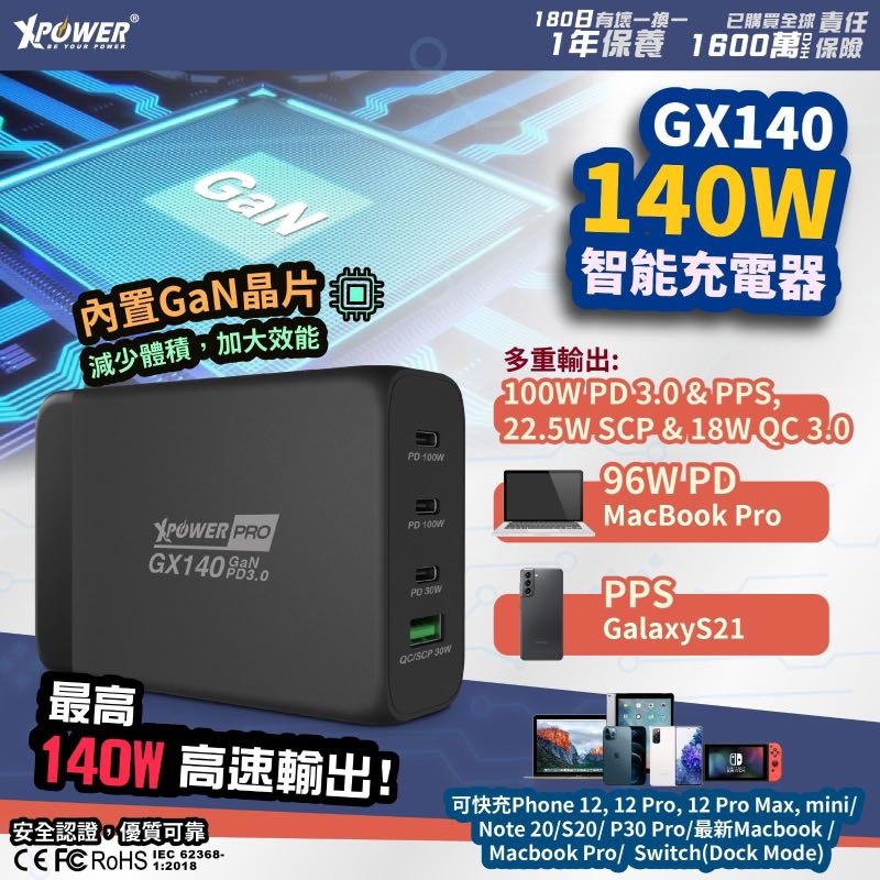 XPower Pro GaN GX140 140W智能充電器, 手提電話, 電話及其他裝置配件, 電池及充電器 - Carousell