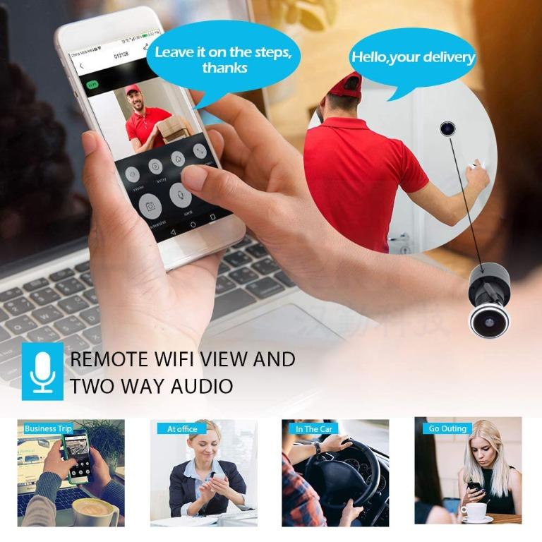 Smart Door Eye Hole Security 1080P HD Onvif Wide Angle CCTV Network ...