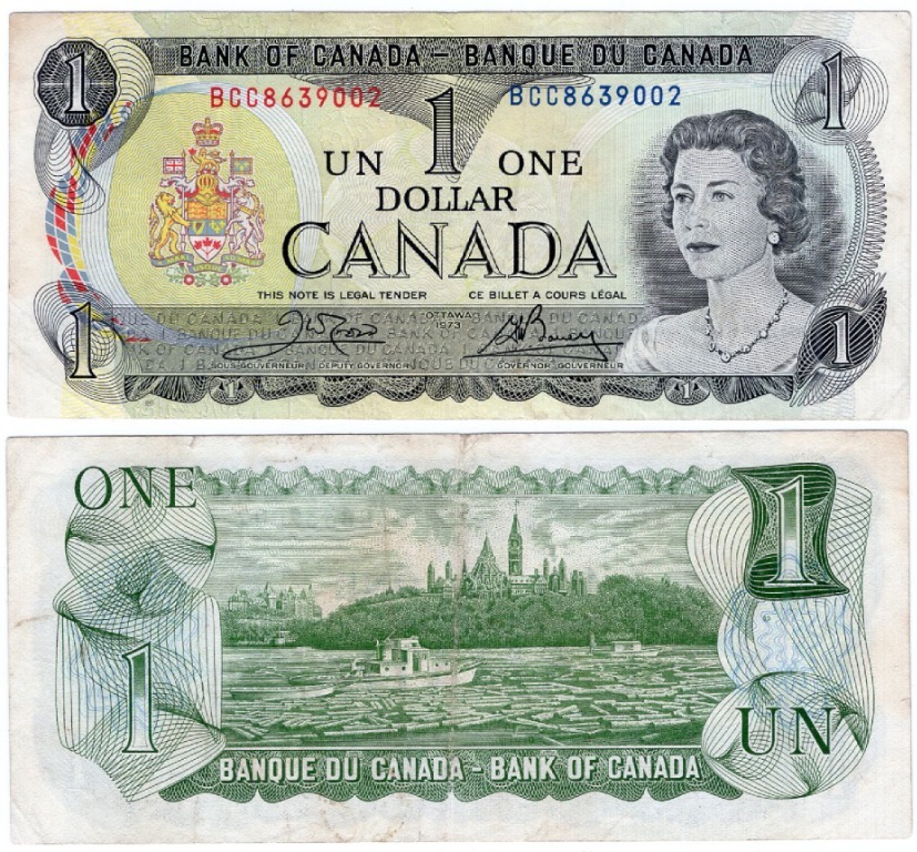Budget Corner: 1973 Canada $1, Hobbies & Toys, Memorabilia ...