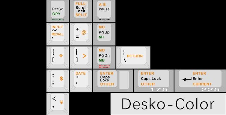 HammerWorks CRP R4 PBT Cherry-profile Keycap "Desko Orange" bundle ...