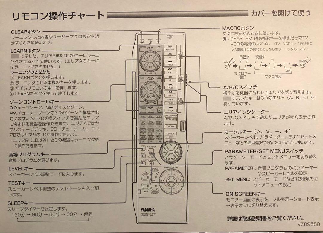 日版Yamaha A1 Remote Control 遙控，原装日版說明書及全新Label紙, 音響器材, 可攜式音響設備 - Carousell