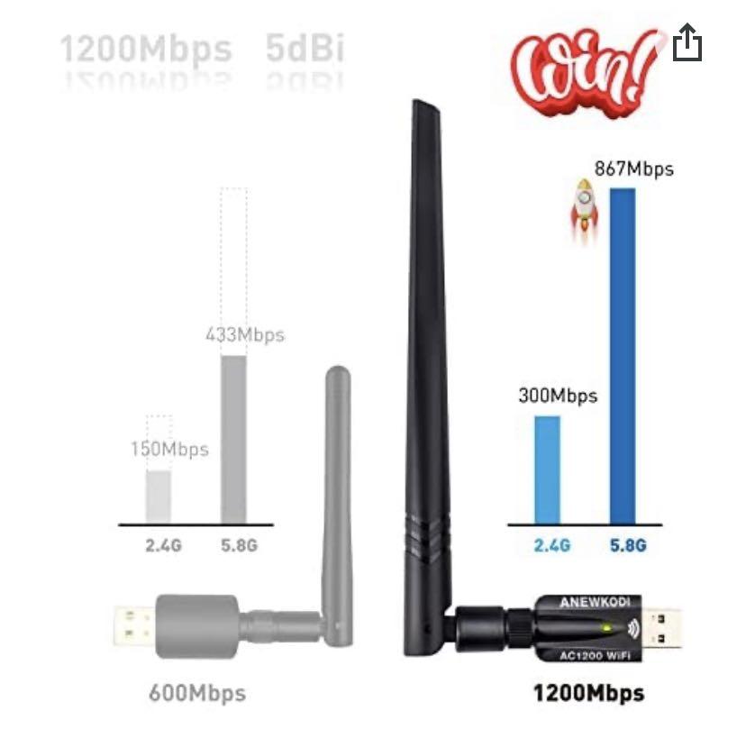 AC1200Mbps USB Wifi Adapter, USB 3.0 Wireless Network Lan Card Wifi ...