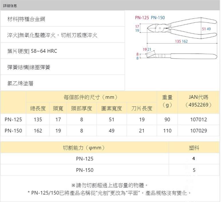 日本 角田 TSUNODA【KING-TTC牌】電工水口鉗 剪鉗 Cut鉗 PN-150 (6″), 興趣及遊戲, 手作＆自家設計, 工藝用品及工具 - Carousell