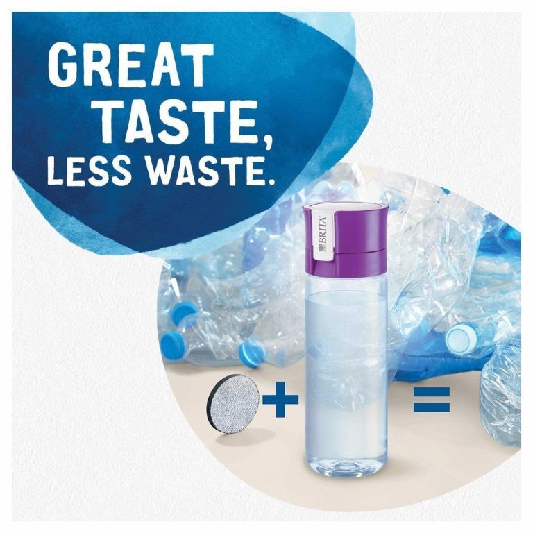 BRITA Fill and Go Bottle Filter – Water Filter 600 ml, TV & Home ...