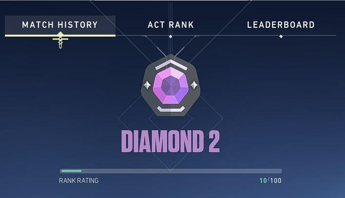 Diamond Valorant account, Video Gaming, Gaming Accessories, Game Gift ...