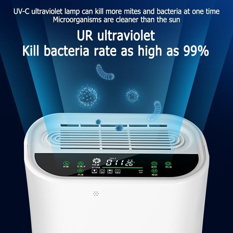 IDER NEW IMPROVED AIR PURIFIER WITH UV LIGHT, TV & Home Appliances, Air ...