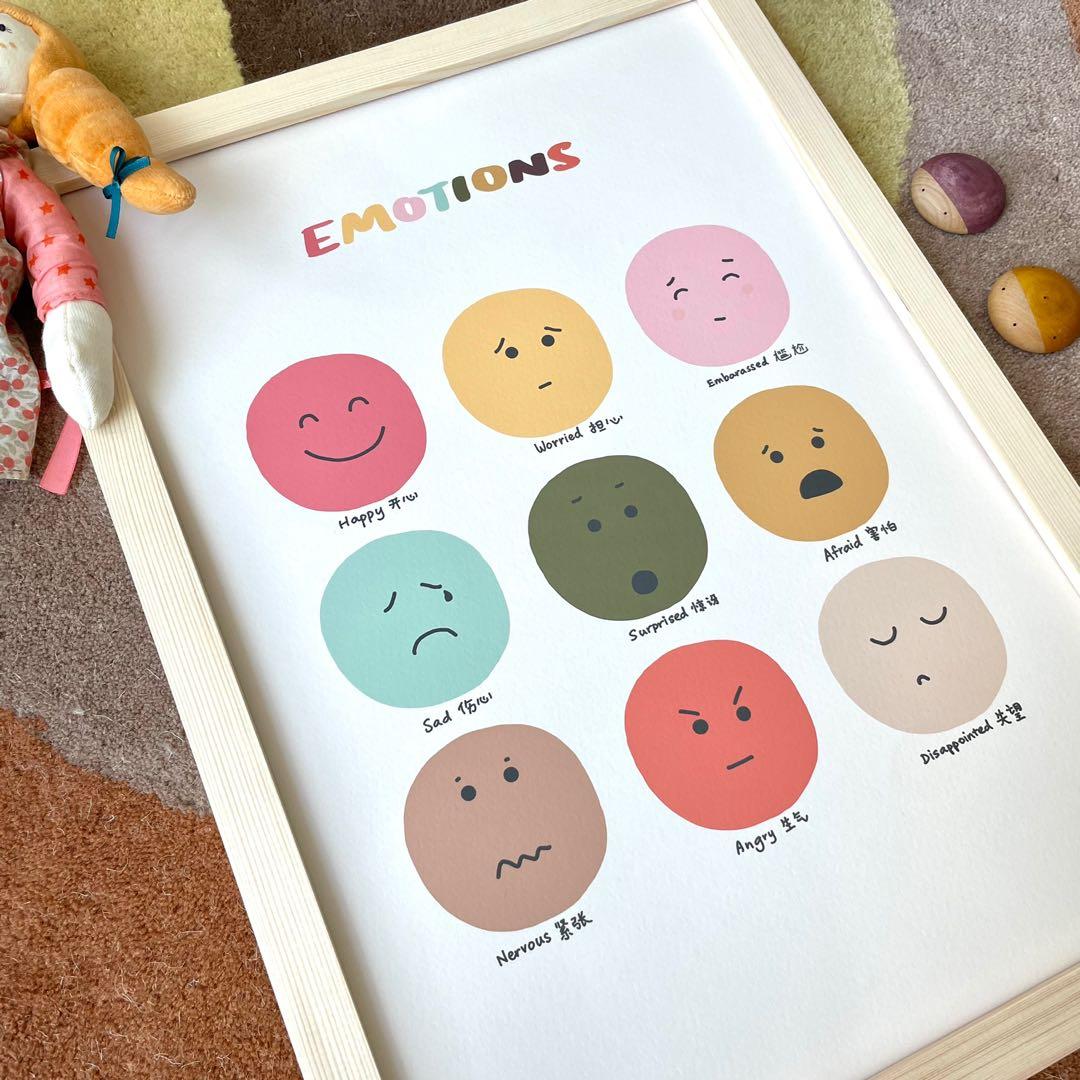Pixkids Montessori Bilingual Emotions Artprint | children poster chart ...