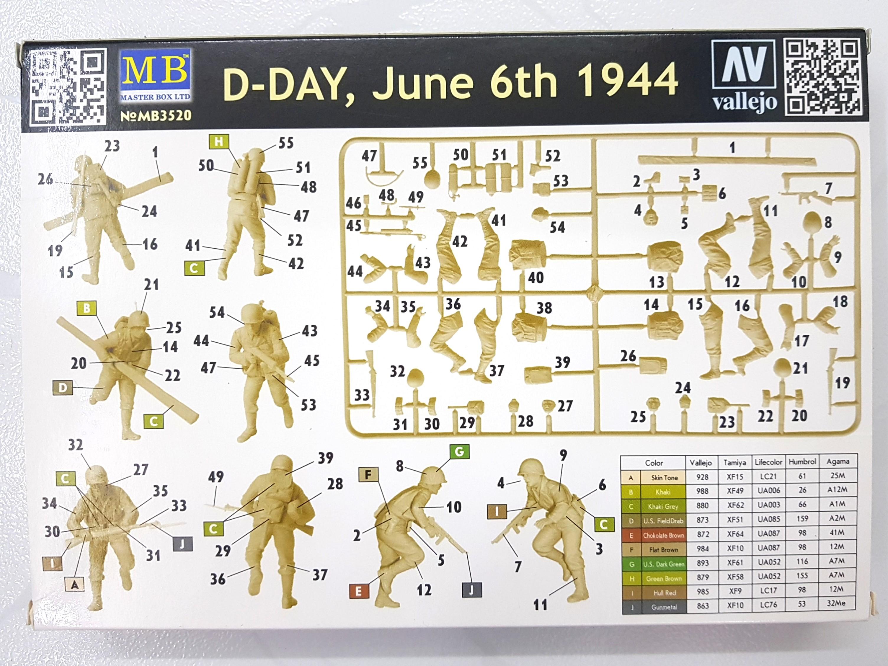 1/35 Master Box #3520 US Military Men, D-Day June 6th, 1944 c/w 4 ...
