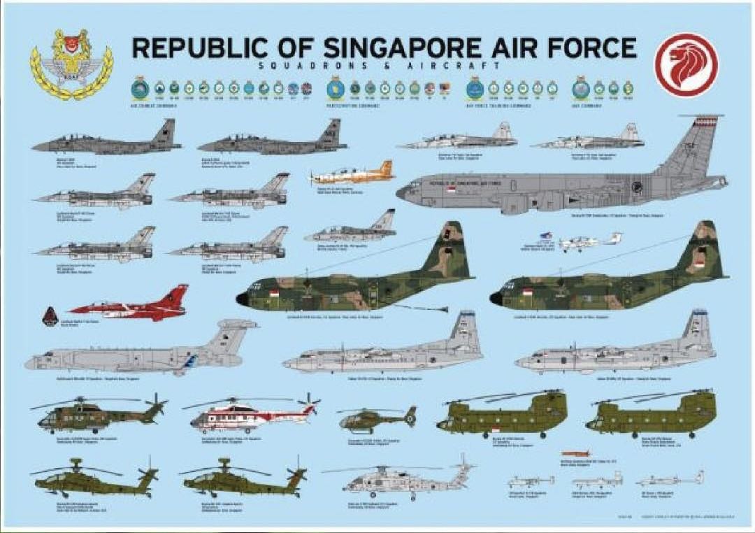 RSAF Aircraft Poster, Hobbies & Toys, Stationery & Craft, Art & Prints ...