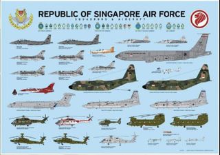 RSAF Aircraft Poster, Hobbies & Toys, Stationery & Craft, Art & Prints ...