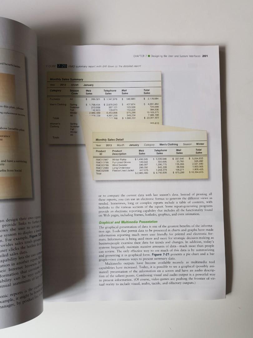 ICT284 Systems Analysis & Design Agile Murdoch Kaplan, Hobbies & Toys ...