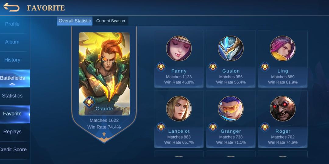 Mobile Legends MLBB Stacked Supreme Win Rate Account, Video Gaming ...