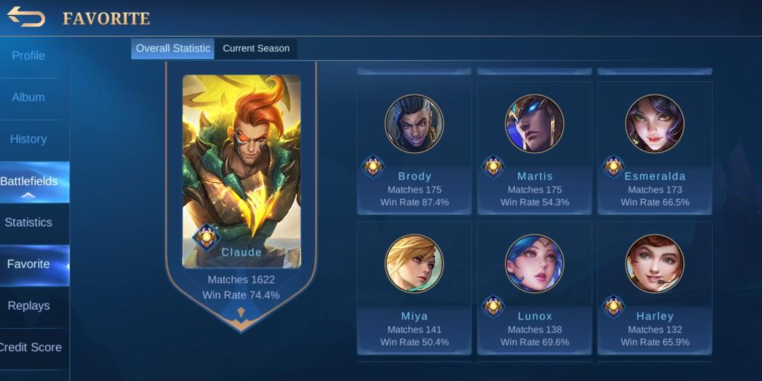 Mobile Legends MLBB Stacked Supreme Win Rate Account, Video Gaming ...