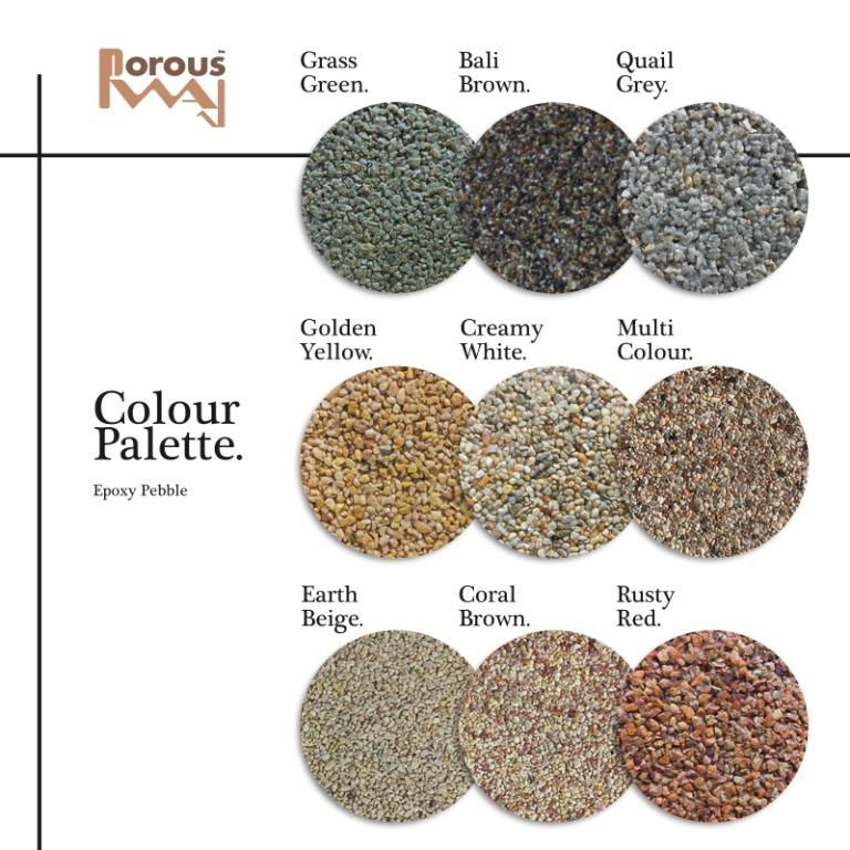 Toilet floor trap 10x10cm (option to have pebble infill), Furniture ...