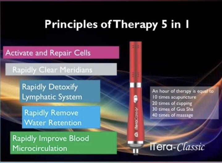 ITera Care Therapy Blower , Health & Nutrition, Assistive ...