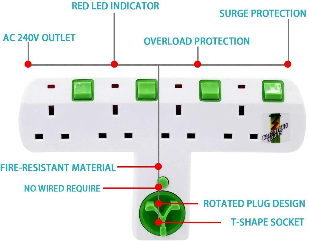 BOCHAMTEC Cable Free Wall Socket 4 Way Roto Adaptor Plug With 180 ...