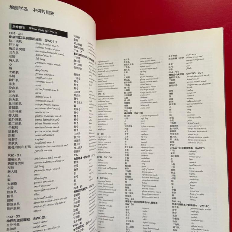 絕版 ]]] 人體奧妙展 Mysteries of the Human Body [ 人體 屍體 標本 學 醫學 藝術 解剖 醫科 工具書 ...