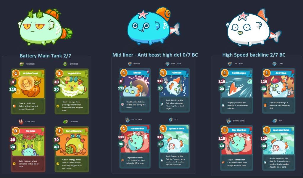 Axie Infinity Team AAP, Video Gaming, Gaming Accessories, In-Game ...