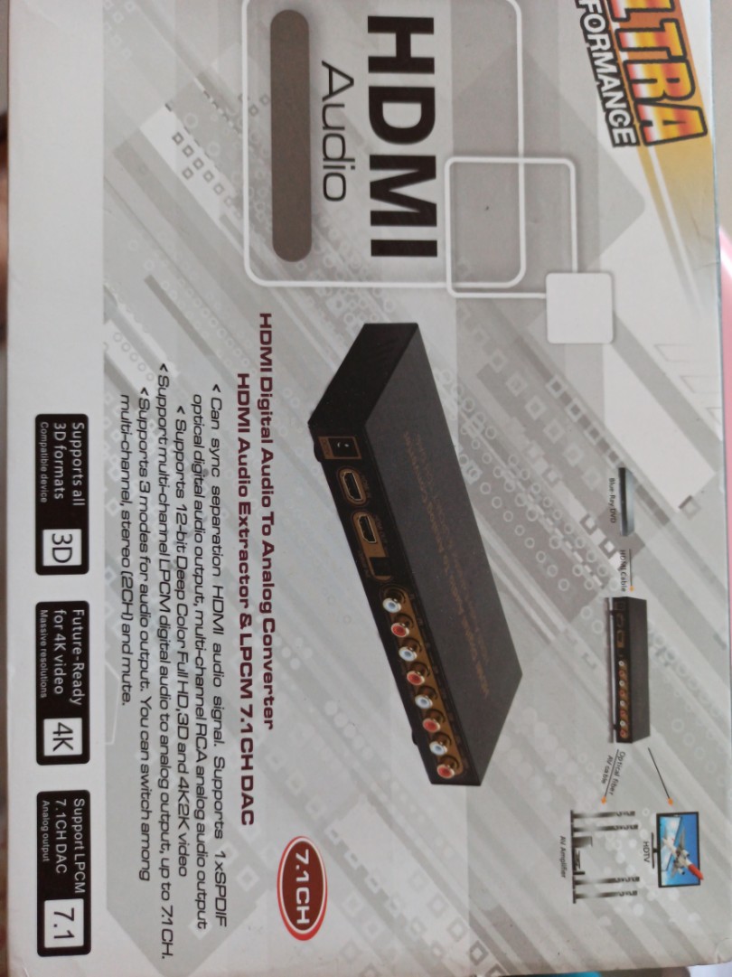 HDMI audio extractor (7.1) and analog converter, TV & Home Appliances ...