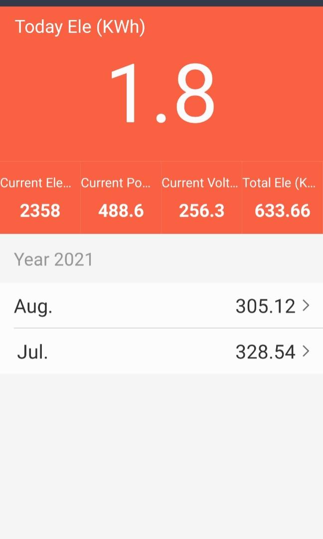 high TNB billing??? install this device to get your own independent kWh ...