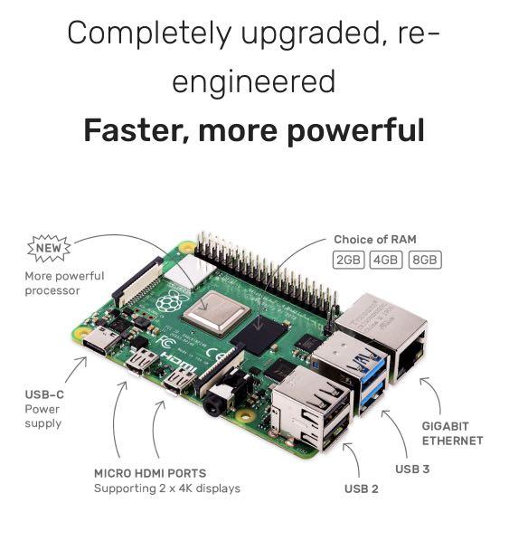 Raspberry Pi 4 set (Smallest Desktop Computer In The World), Computers ...