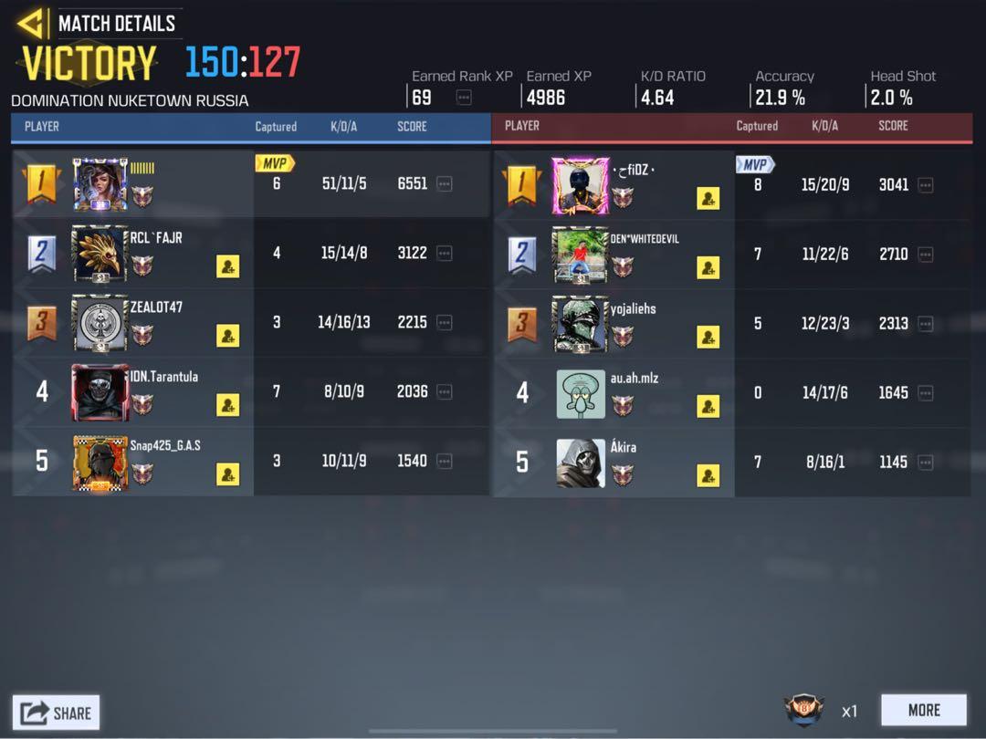 Cheap codm ranking 2021, Video Gaming, Gaming Accessories, In-Game ...