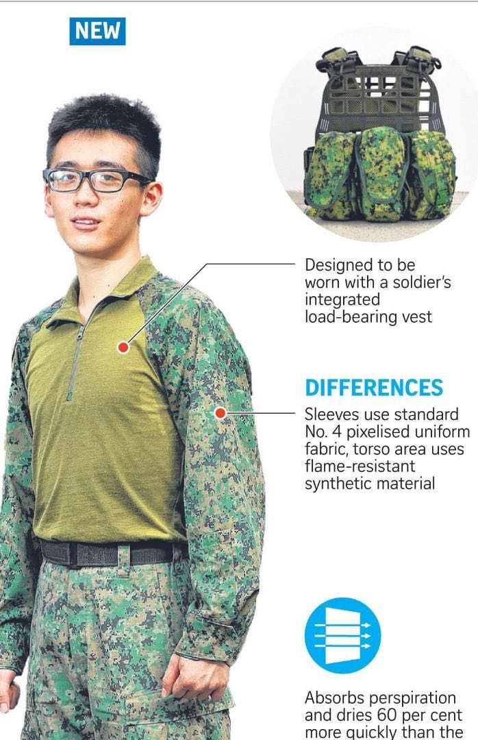 Hybrid uniform SAF size M, Everything Else on Carousell