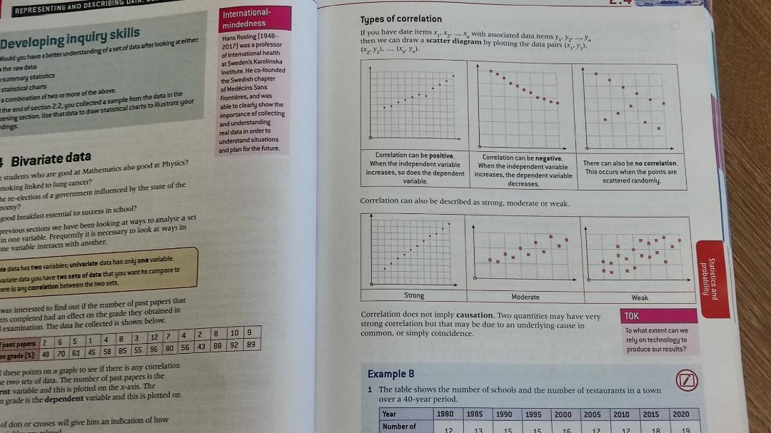 LATEST ED IBDP Math Mathematics Applications and Interpretation AI ...