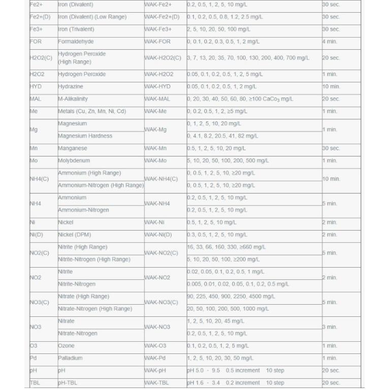 JAPAN Kyoritsu Test Pack/Test Kit ORI Chemical Check COD COD(H) Ammonia ...