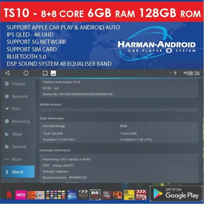 TS10 8+8CORE 6GB+128GB ANDROID PLAYER, Auto Accessories on Carousell