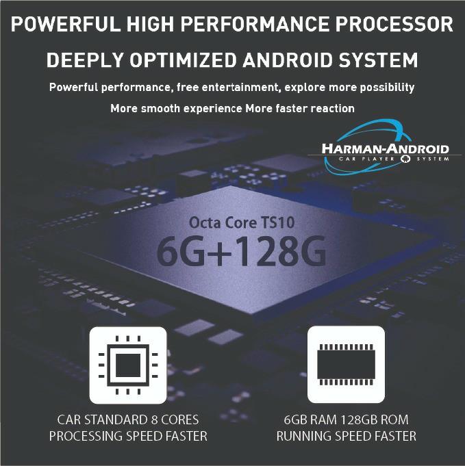 TS10 8+8CORE 6GB+128GB ANDROID PLAYER, Auto Accessories on Carousell