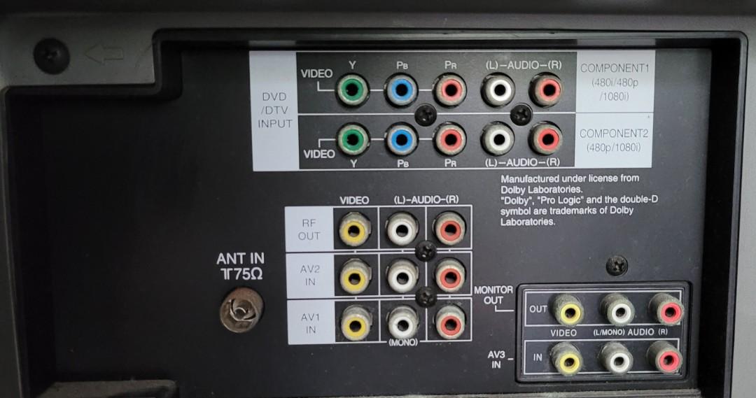 LG 34” 100Hz HD CRT TV 1080i for retro gaming (VGA & Component Input ...