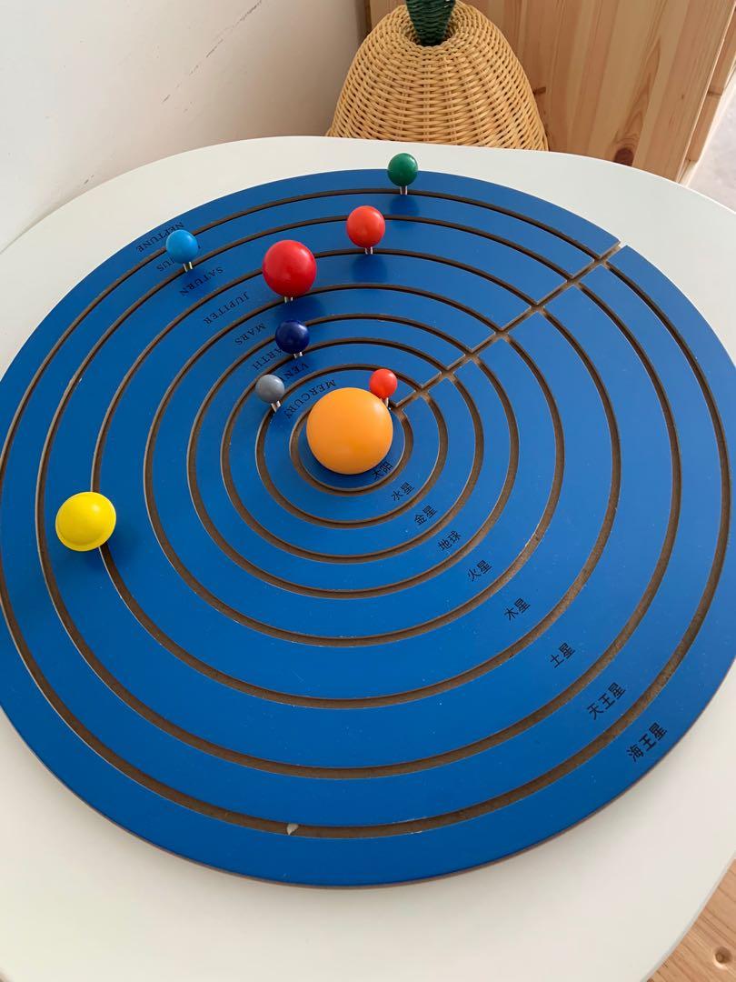 Montessori planets learning board, Hobbies & Toys, Toys & Games on ...