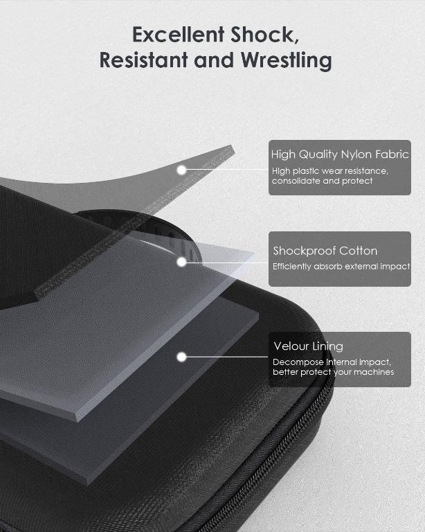 FREE Delivery ieGeek Portable DVD Player Carrying Case, Durable & Rigid ...