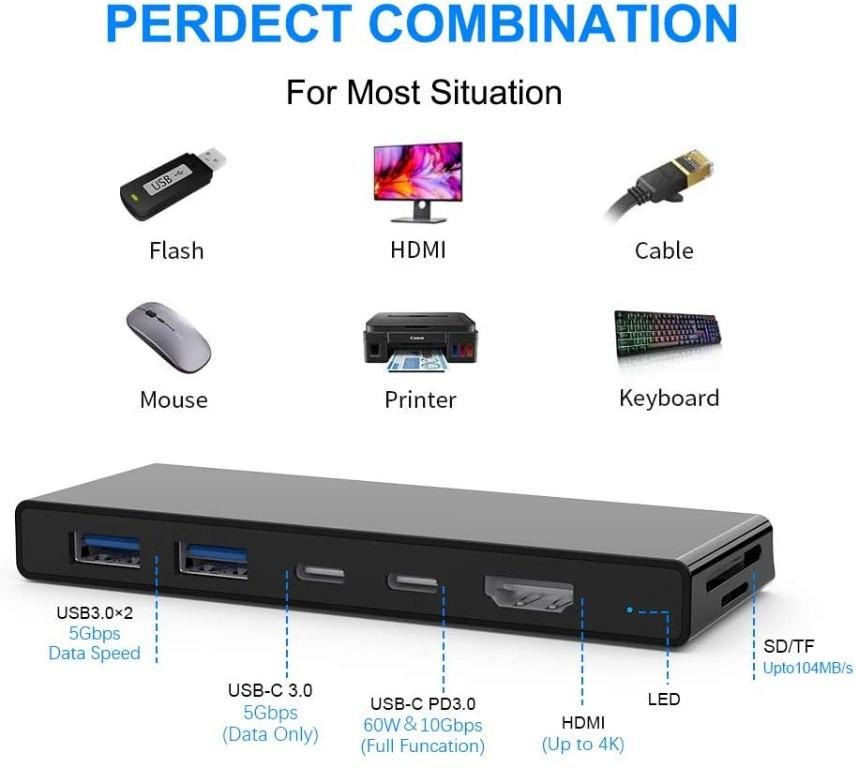 Surface Pro 7 Docking Station, 7 in 1 Surface Pro 2019 Adapter with 4K ...
